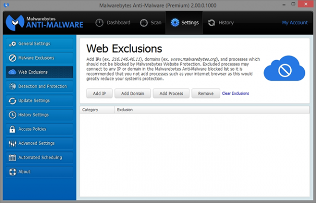 MalwareBytes