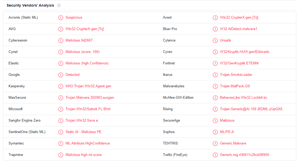 How to remove Nuis (.nuis) ransomware